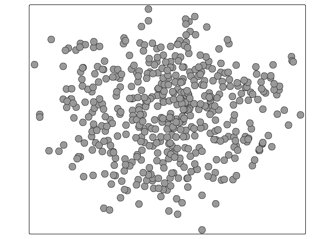 Chapter 7 Spatial autocorrelation | CASA0005 Geographic Information ...